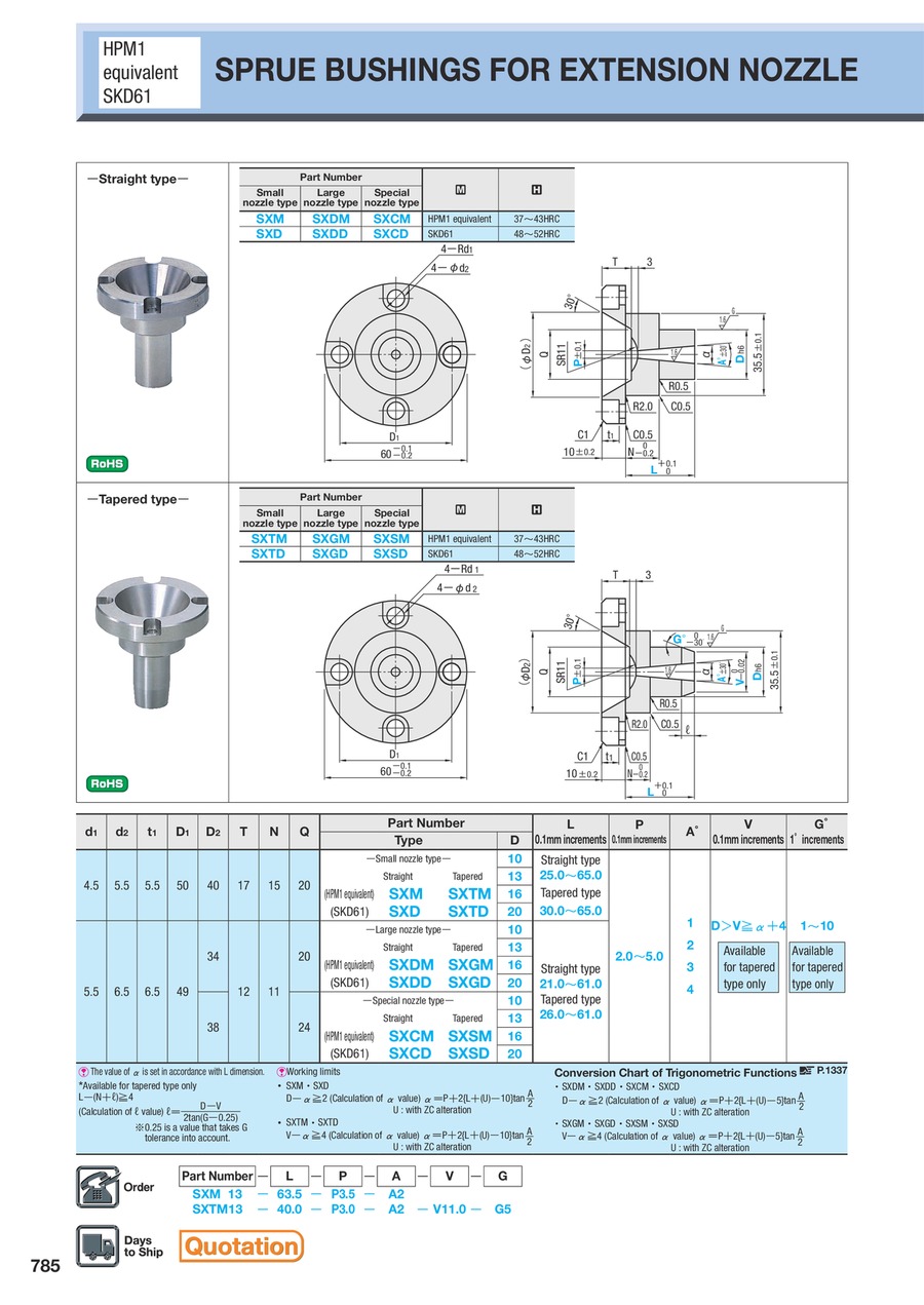 Bạc Lót Cổng Gate Cho Đầu Phun Nối Dài -Loại Noxle Nhỏ, Lớn, Đặc Biệt