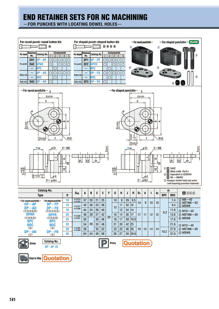 Bộ lưu giữ cuối cho gia công NC BDC10