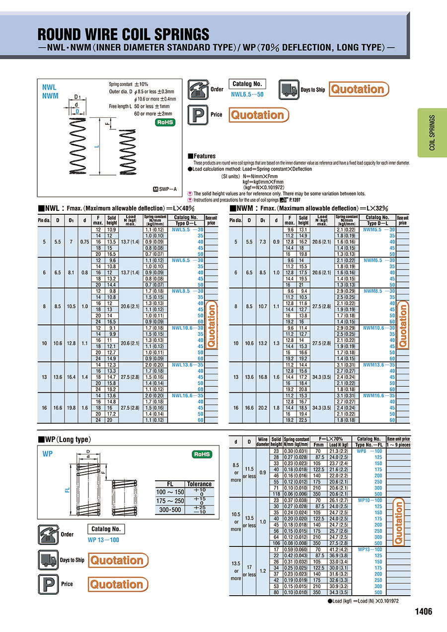 Lò Xo dây Tròn NWL5,5-30