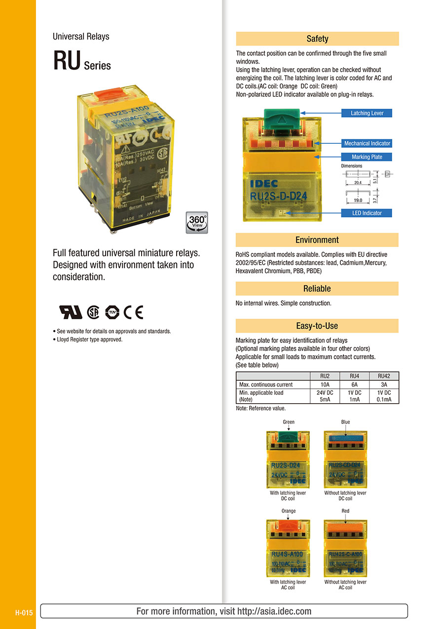 RU Series Universal Relay RU2S-A24