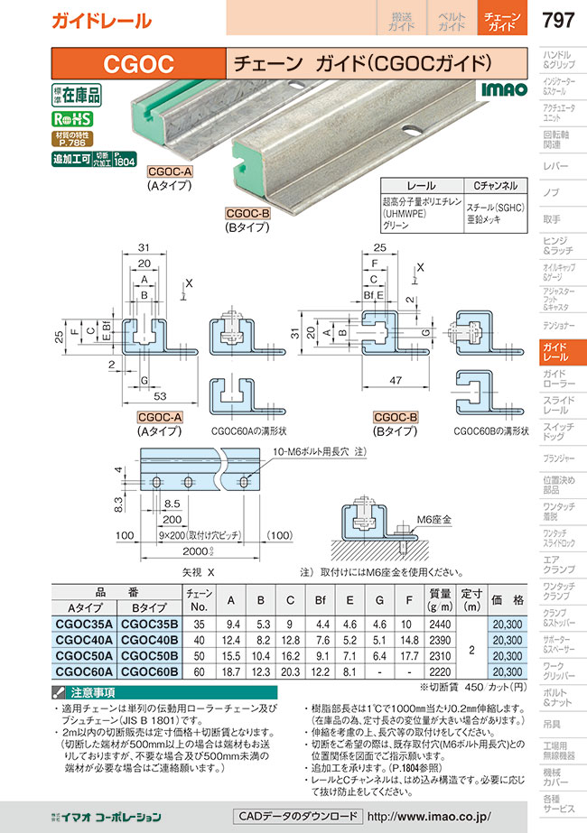 Chain Guide (CGOC guide) (CGOC) | IMAO | MISUMI Vietnam