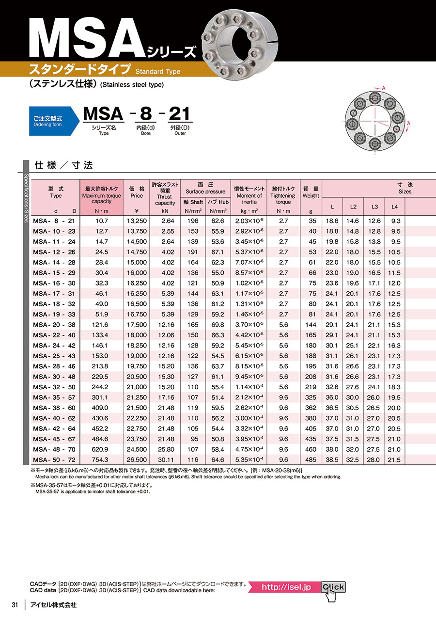 Khóa Cơ MSA Tiêu Chuẩn Inox Chống Gỉ Thông Số Kỹ Thuật - Sơn Long Việt Nam