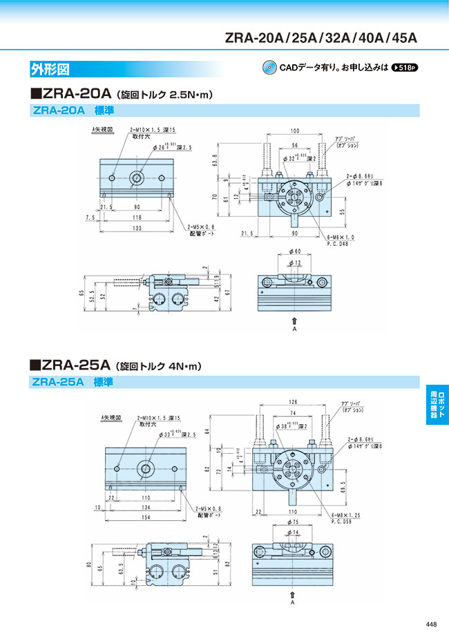 Robot peripheral turning machine ZRA series | KONDO SEISAKUSHO | MISUMI ...