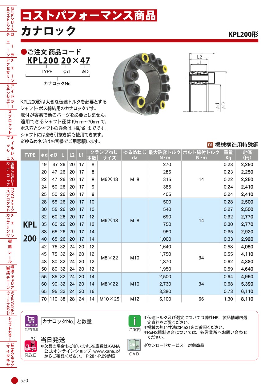 Khóa KANA (sản phẩm tiết kiệm chi phí) hình KPL200 - Sơn Long Việt Nam