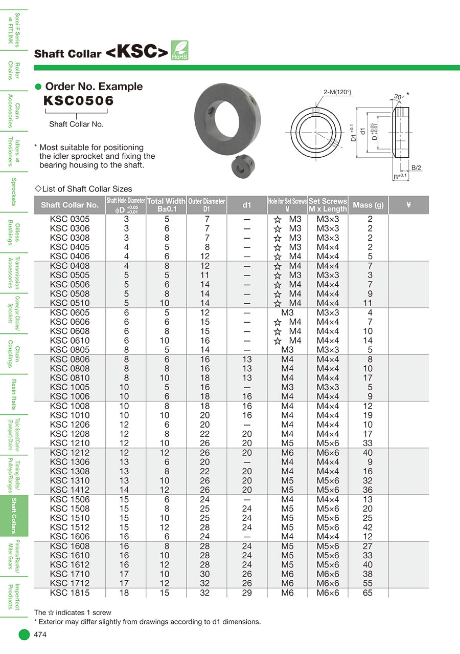 KSC Loại tiêu chuẩn - Sơn Long Việt Nam