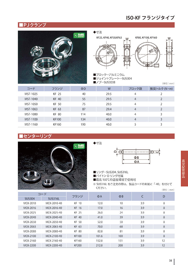 PJ Clamp (KF Flange Type) | MIRAPRO | MISUMI Vietnam