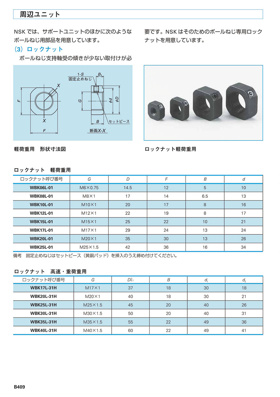 Siêu Thị Công Nghiệp Inmart.vn
