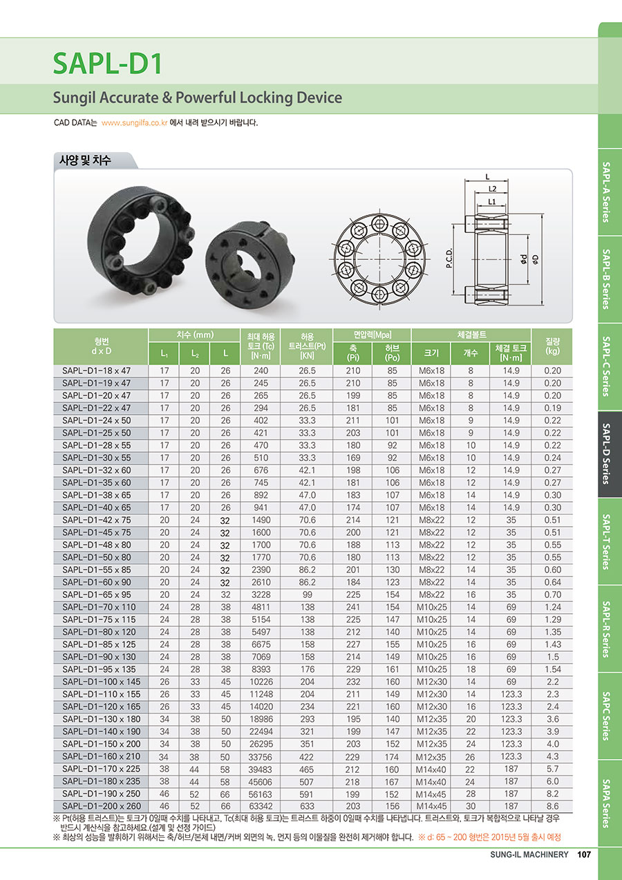 Ống lót khóa điện không dùng chìa Sê-ri A.P.LOCK SAPL-D1 - Sơn Long ...