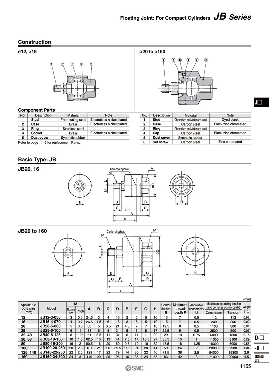 Khớp nổi, cho Xi Lanh JB12-3-050