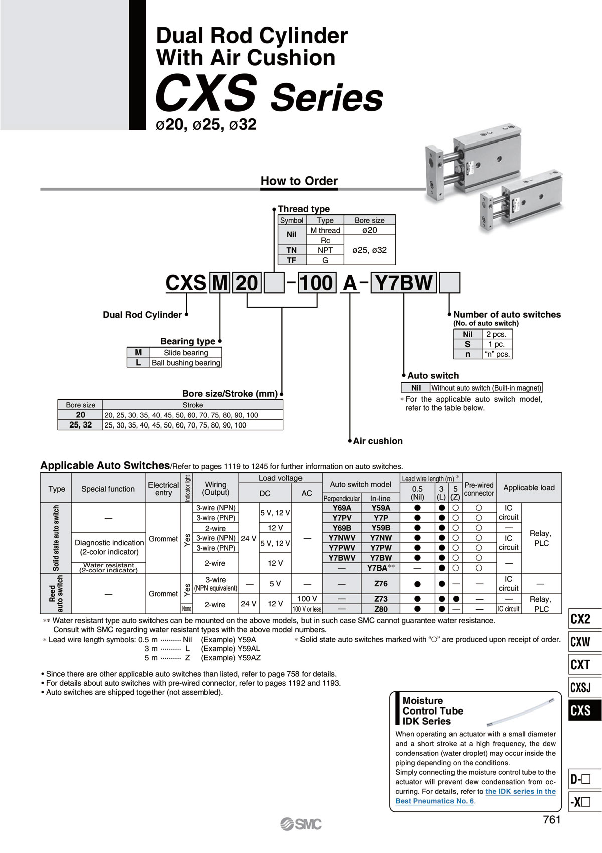 Xi Lanh CXS Hai Thanh Với Đệm Khí
