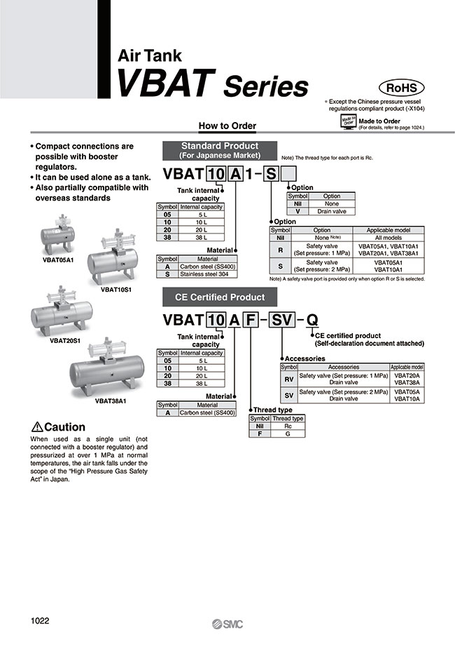 VBAT10A1 | Air Tank VBAT Series | SMC | MISUMI Vietnam