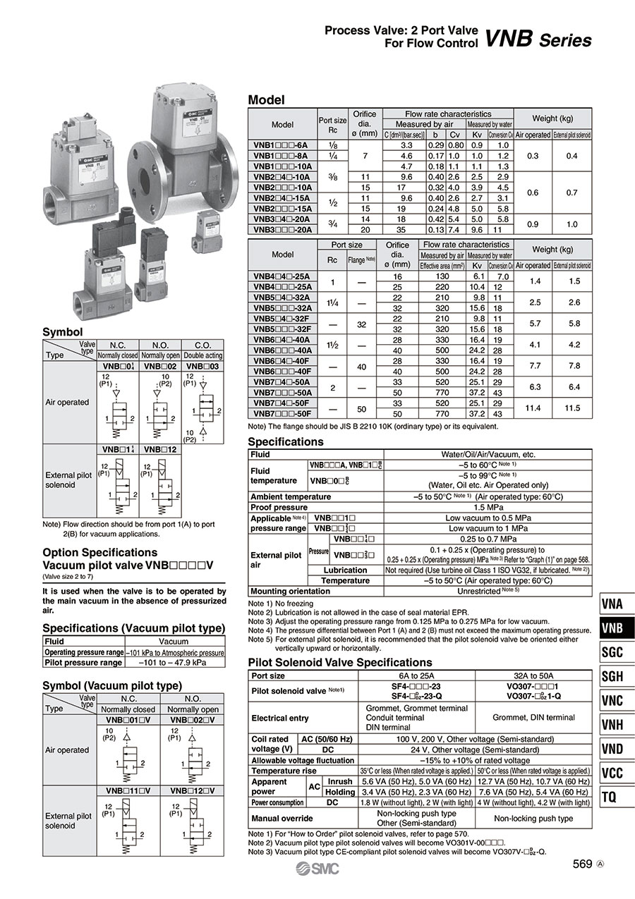 van 2 cổng VNB102A-6A