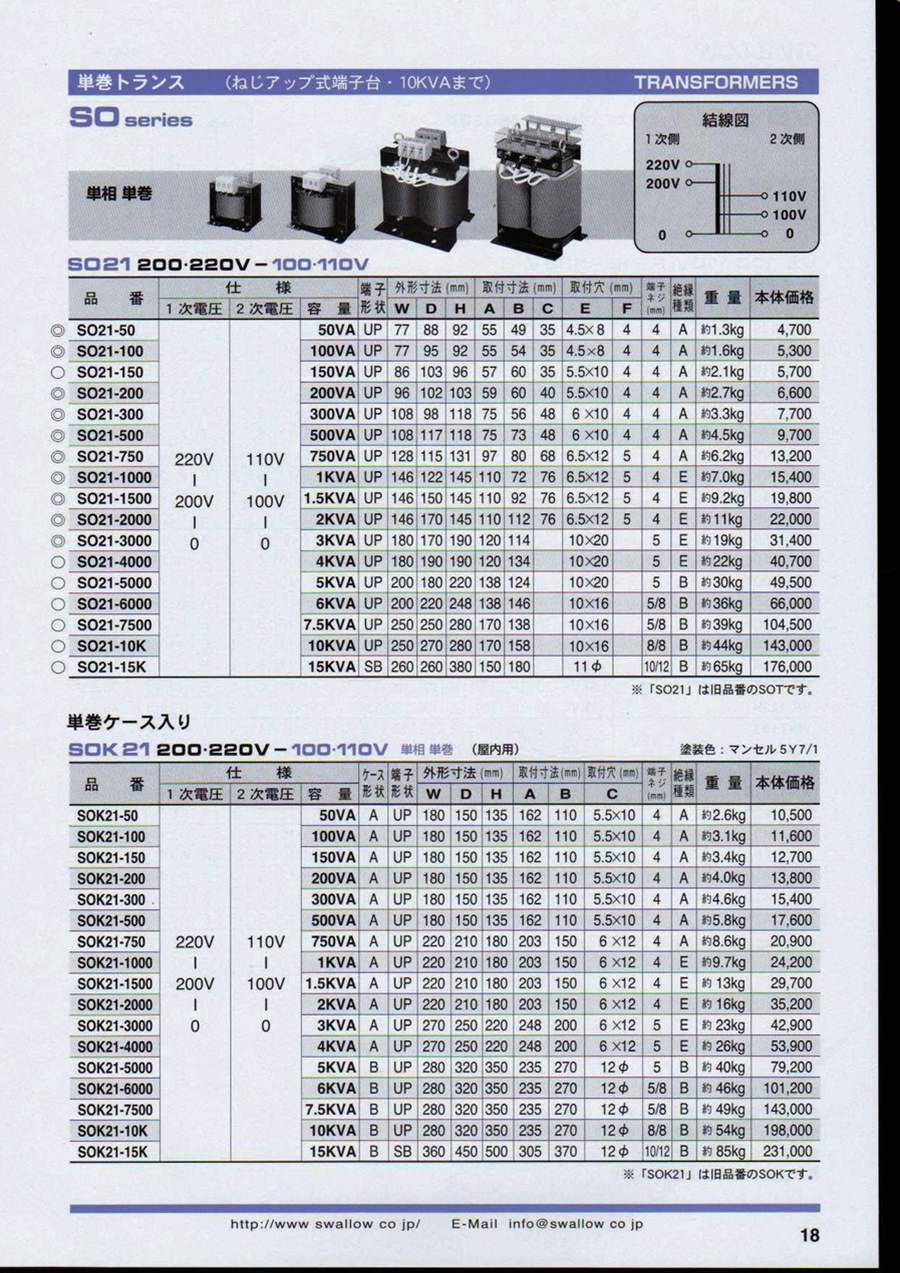 Máy biến áp cuộn dây đơn dòng SO21