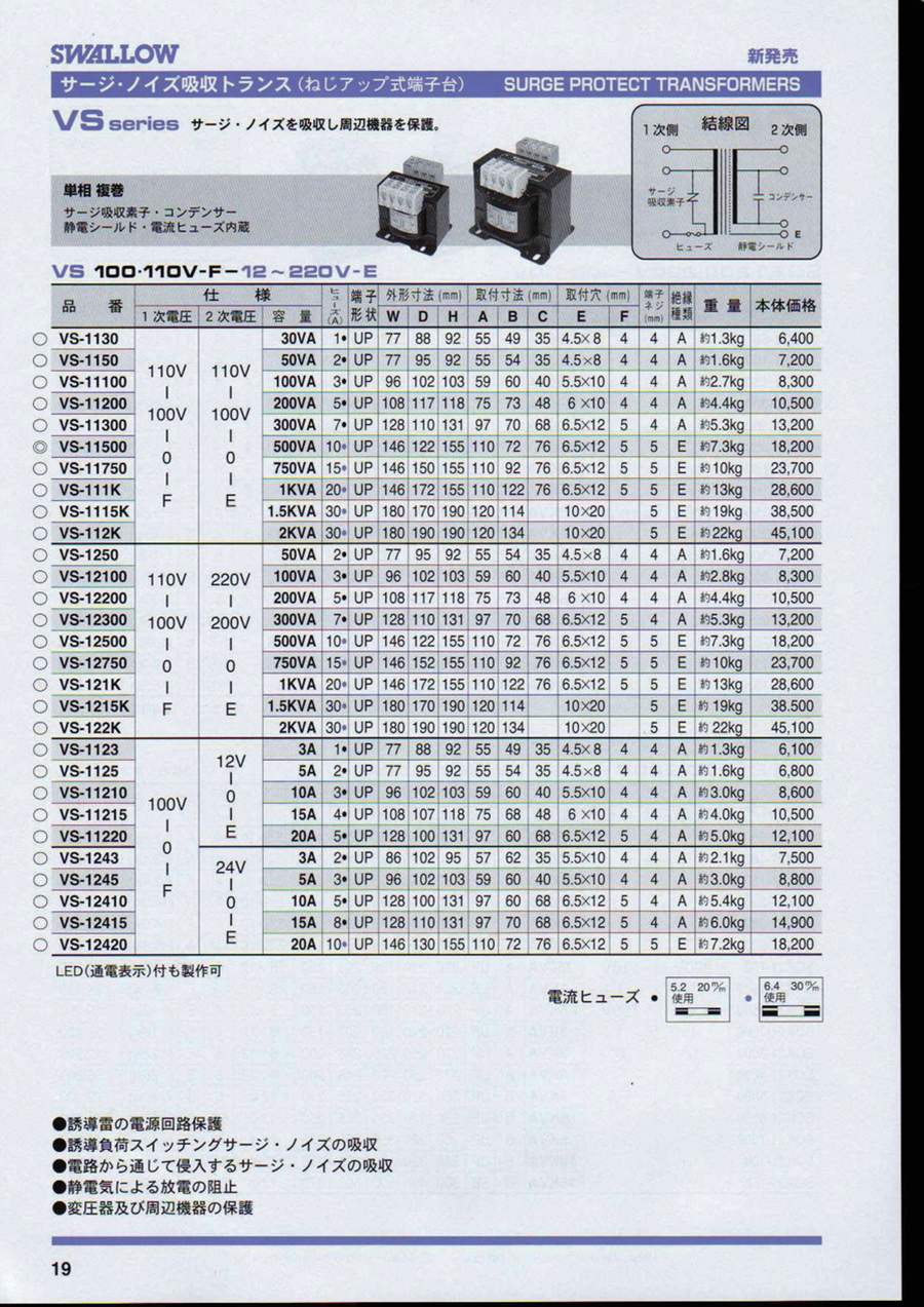Máy biến áp cuộn dây đơn dòng SO21