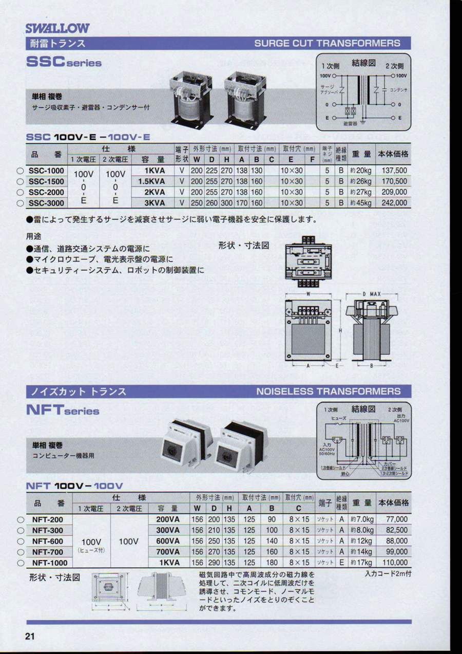 Máy biến áp cuộn dây đơn dòng SO21