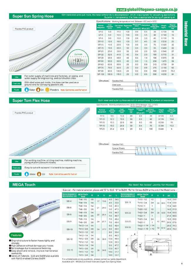 Industrial Type Super Sun Spring Hose | TOGAWA INDUSTRY | MISUMI Vietnam