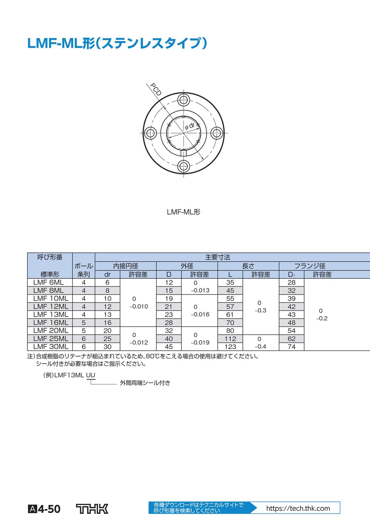 Ống lót tuyến tính Loại LMF-ML (Loại Loại Mặt Bích, Tròn, Dài, Thép không gỉ) - Sơn Long Việt Nam