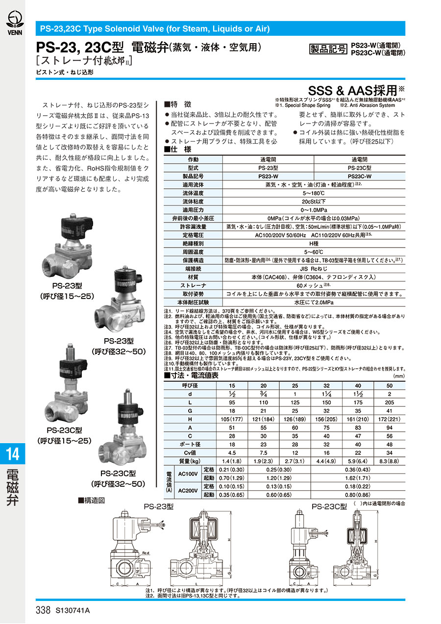 Van điện từ PS22-W-10A
