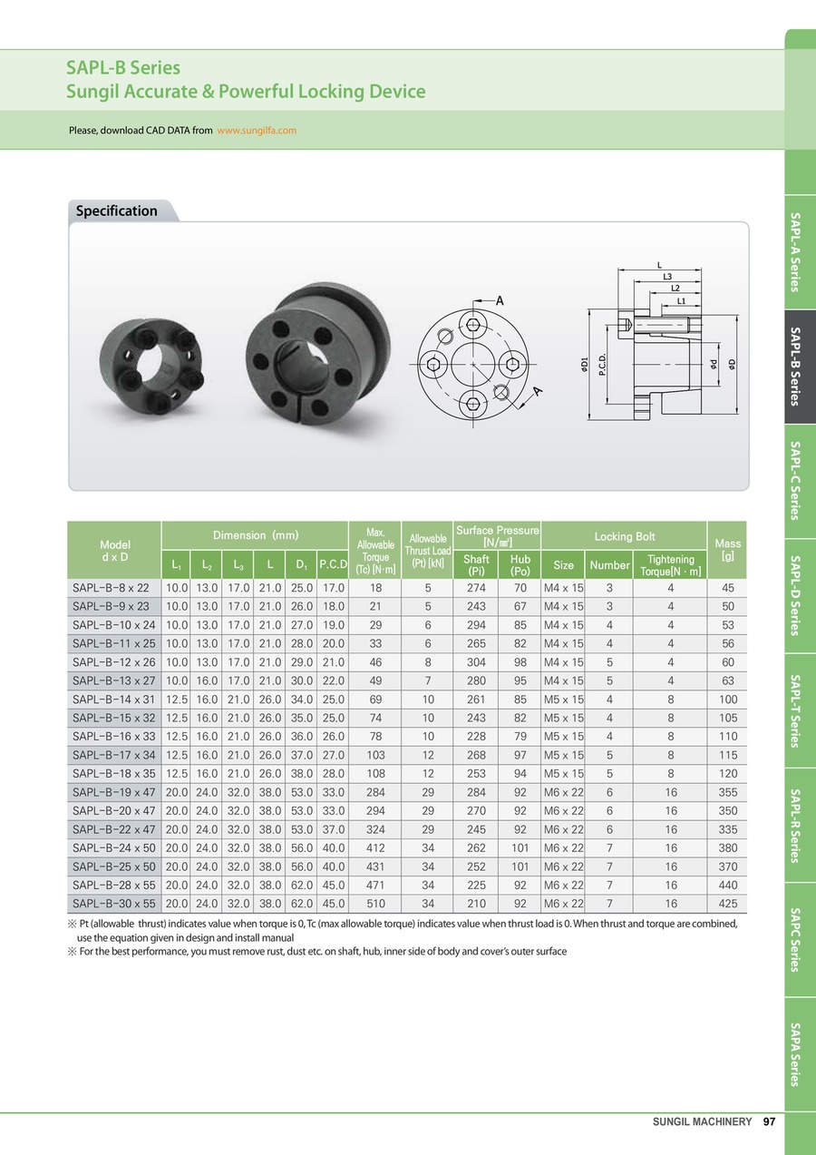 Ống lót không dùng chìa A.P.LOCK Sê-ri SAPL-B - Sơn Long Việt Nam