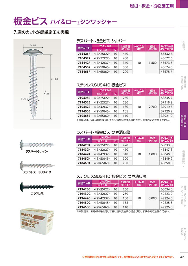 Ruspert sheet metal screw silver | WAKAI | MISUMI Vietnam